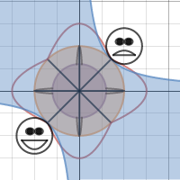 Conics Project | Desmos