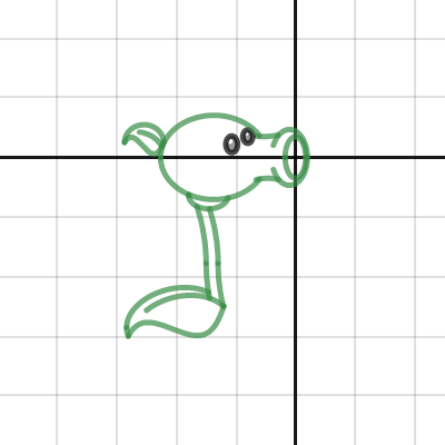 peashooter 1 | Desmos