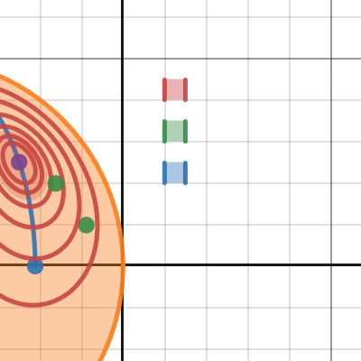 LINMA2471-APE2.5 | Desmos