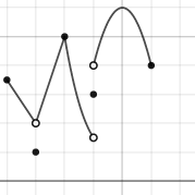 CA_Quiz1 | Desmos