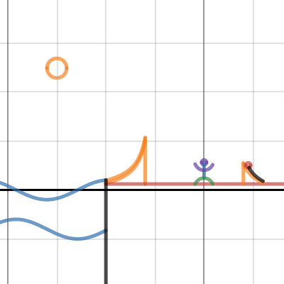pool| Desmos