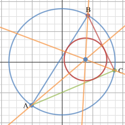 All-In-One-Circle-Triangle-Project | Desmos