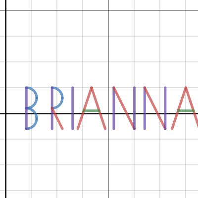 my beautiful name ;) | Desmos
