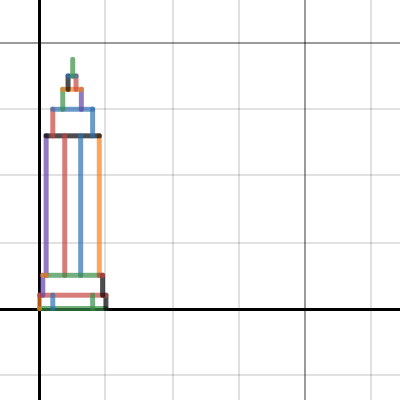 Jason Kwon Empire State Project | Desmos