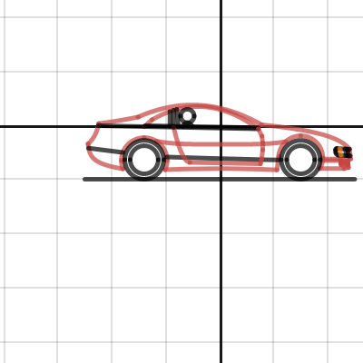 Math Art Project : Nissan 300zx | Desmos