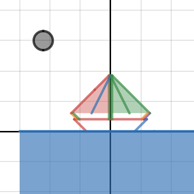 Will Saulnier Drawing Project | Desmos