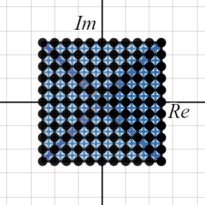 Split-complex natural logarithm one plus | Desmos