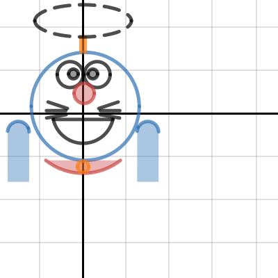 Doraemon | Desmos