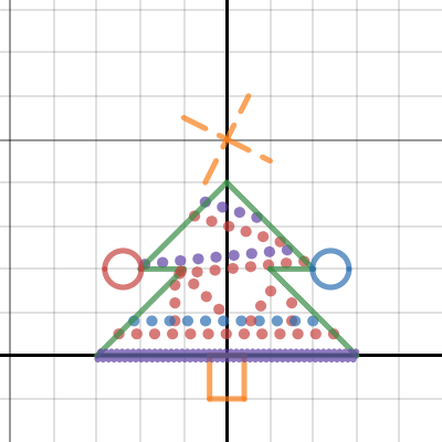 Holiday Christmas Tree Graph| Desmos