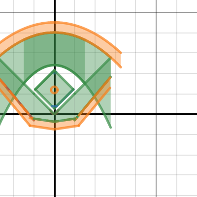 Baseball Diamond| Desmos