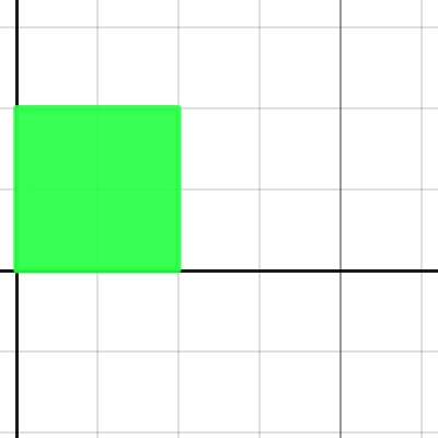 Playing with and adding color | Desmos