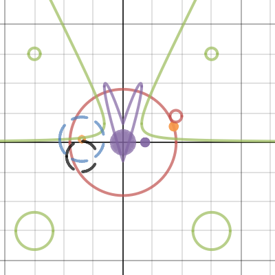 Math project | Desmos