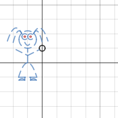 Thing | Desmos