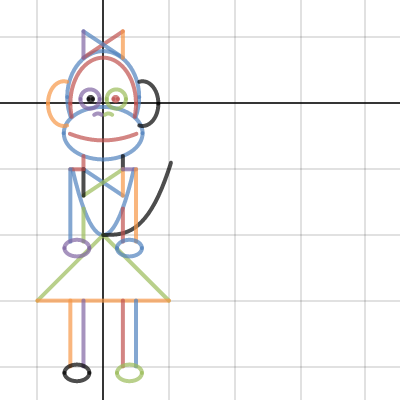 my monkey | Desmos