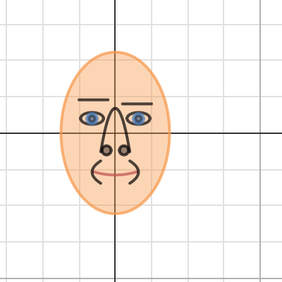 Self Portrait Yo | Desmos