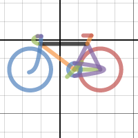 Bicycle | Desmos