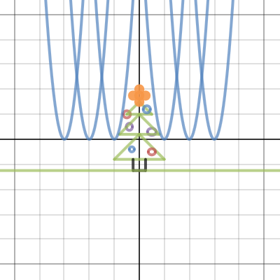 Christmas Tree | Desmos