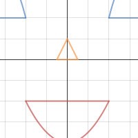Face (Transformation Project) | Desmos