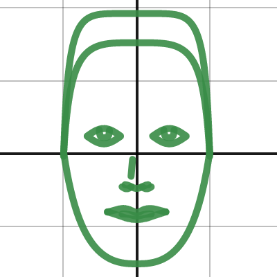 Face | Desmos