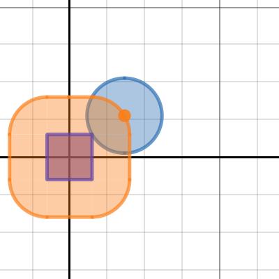 circle and square collision | Desmos