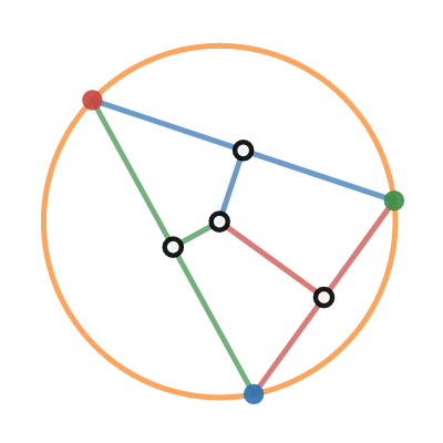 Circle defined by Three Points | Desmos