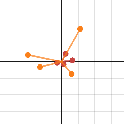 Octonionic cube | Desmos