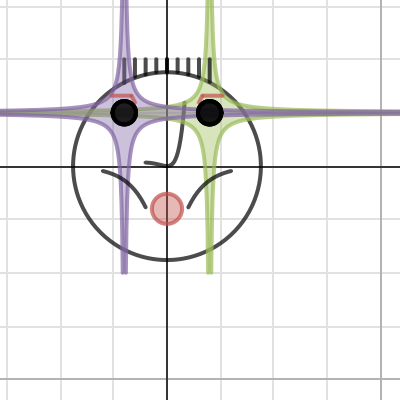 Face | Desmos