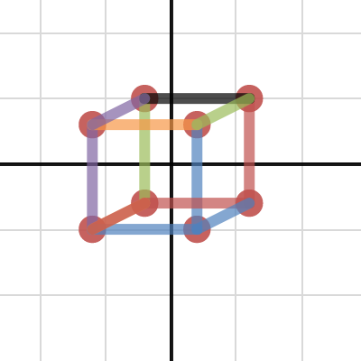 Cube Task | Desmos