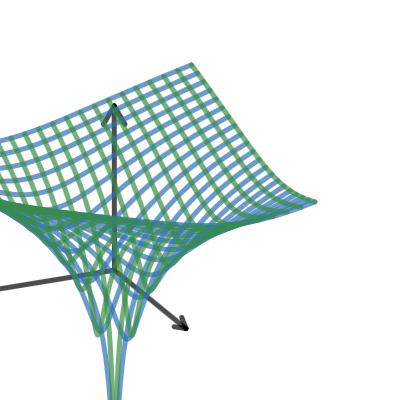 3D plot | Desmos