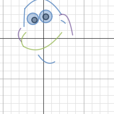 Olaf snowman | Desmos