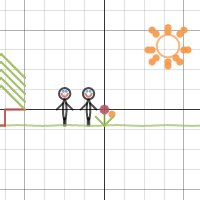 Trig Project | Desmos
