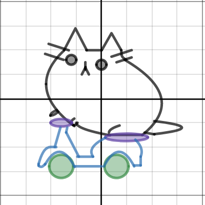 Grace - Pusheen the Cat | Desmos