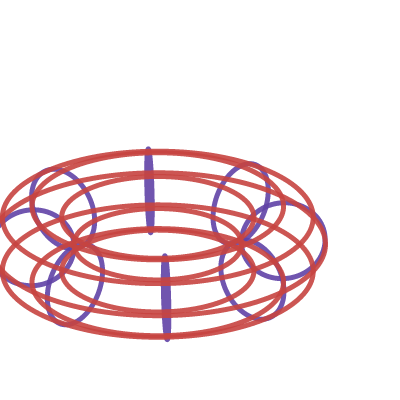 spinning donut | Desmos