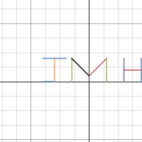 my name | Desmos