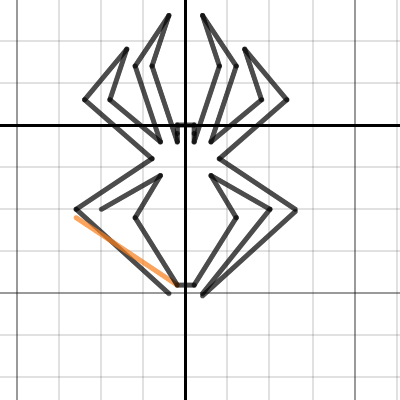 SPIDERMAN | Desmos