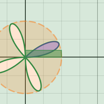 Desmos | Graphing Calculator