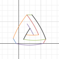 never ending triangle...equation art | Desmos