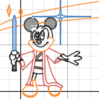 Mickey | Desmos