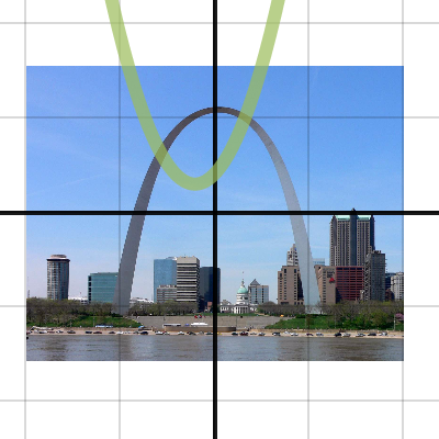 St. Louis Arch Quadratics | Desmos