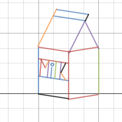 milk carton | Desmos
