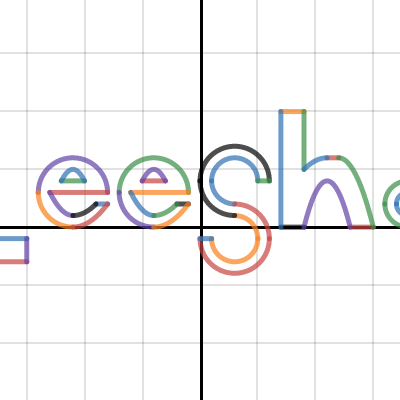 Name Project | Desmos