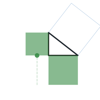 Pythag proof draft 4 | Desmos