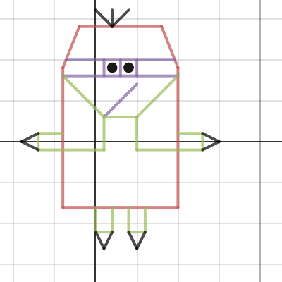 Math proj | Desmos