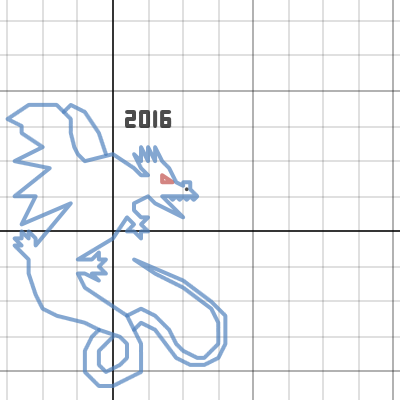 Dragon | Desmos