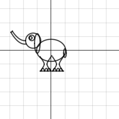 Elephant Graphing Project | Desmos