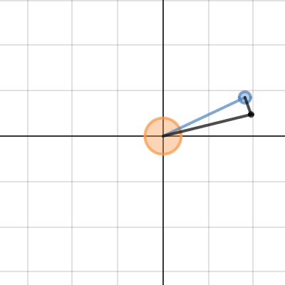 Earth and Moon | Desmos