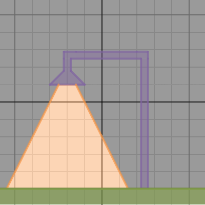 Evil is lurking | Desmos