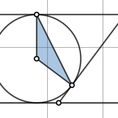 Blue Area = 8 / 5 = 1.6 | Desmos