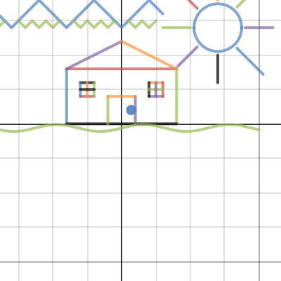 Cool house | Desmos
