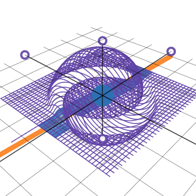 Twisting Animation| Desmos
